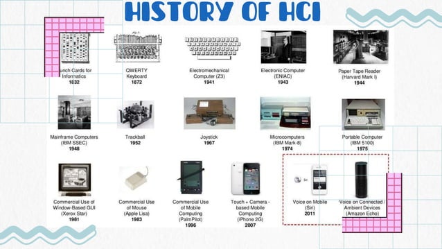 HCI project Presentation Human Computers | PPT