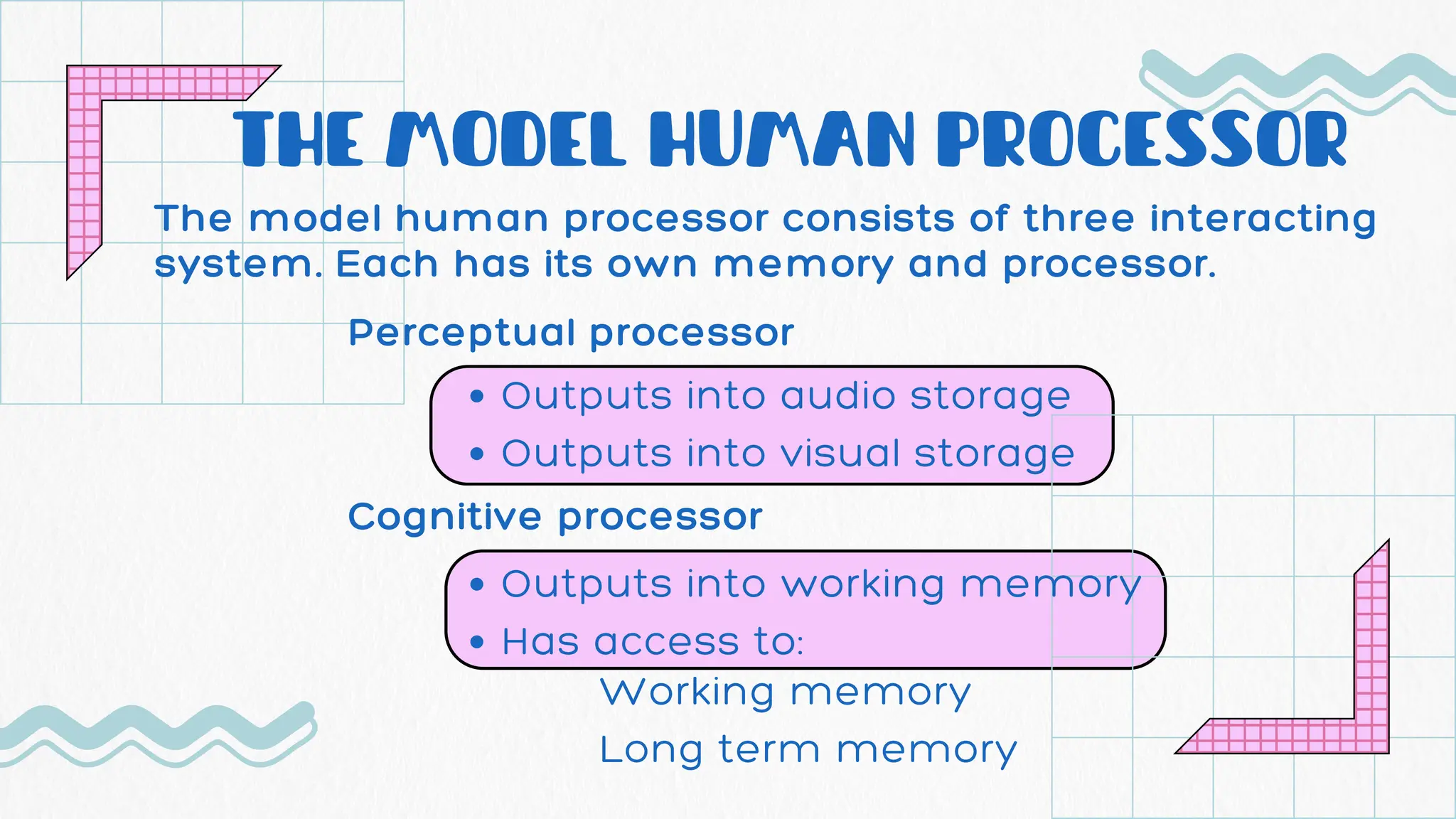 HCI project presentation of their pdfs.. | PDF
