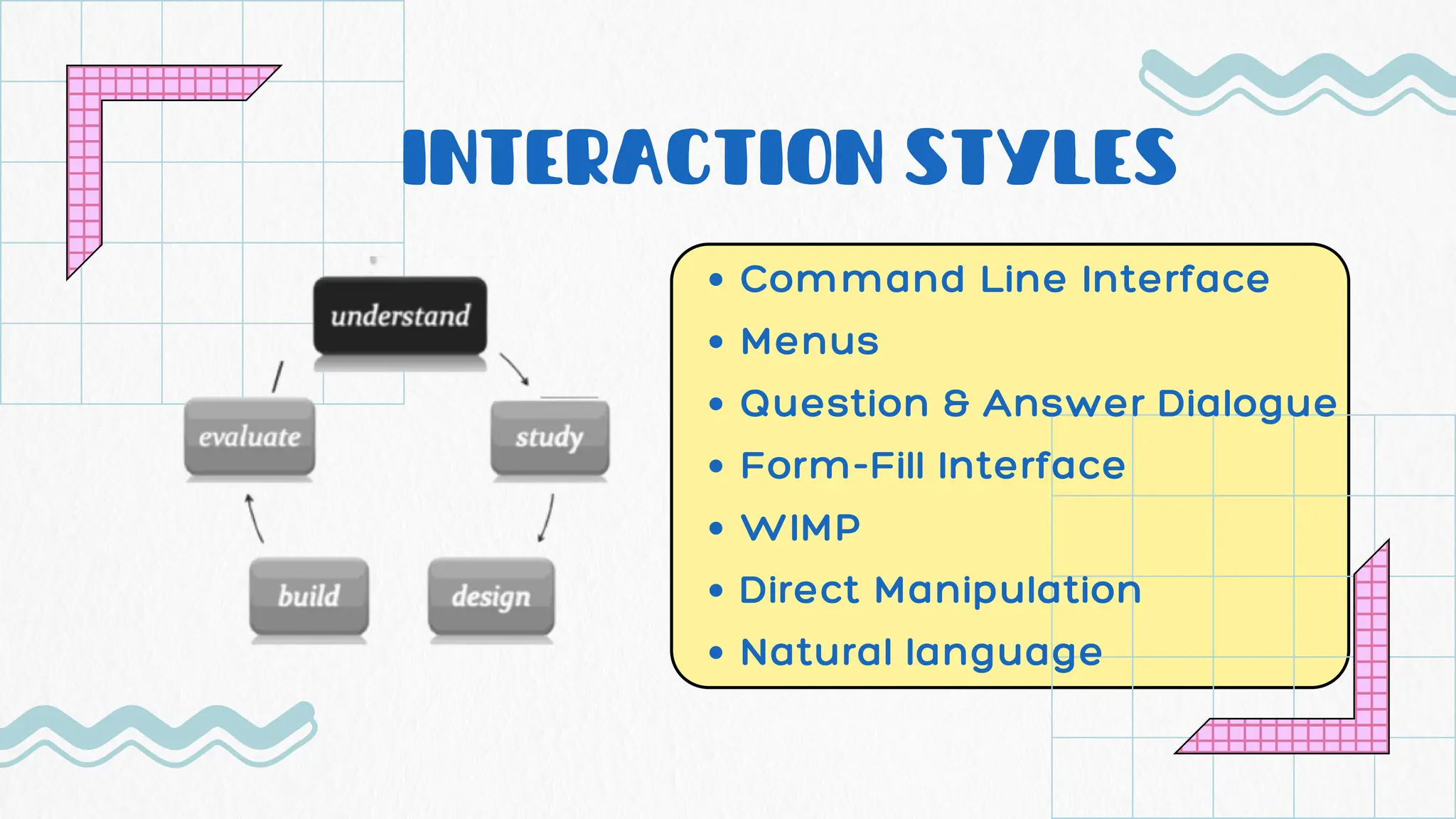 HCI project presentation of their pdfs.. | PDF | Computing | Technology & Computing