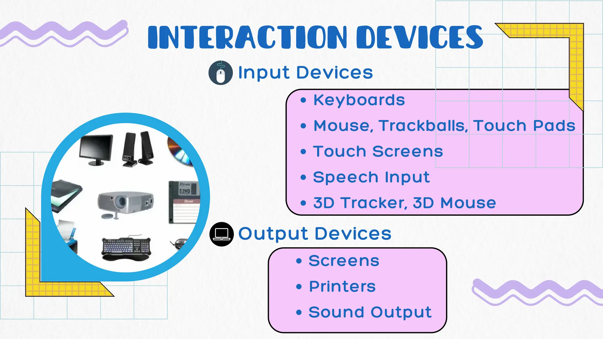HCI project presentation of their pdfs.. | PDF | Computing | Technology & Computing