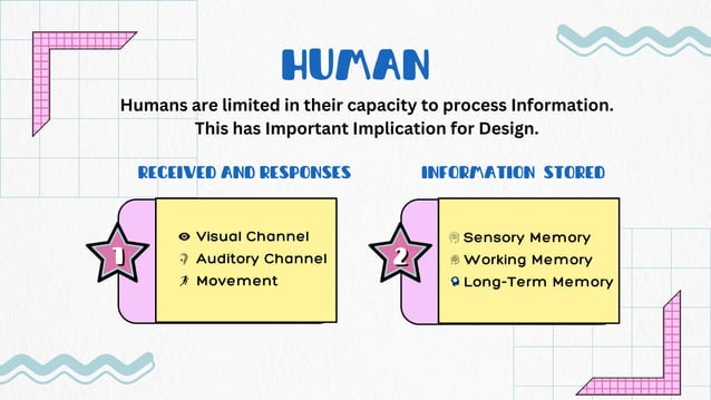 HCI project presentation of their pdfs.. | PDF | Computing | Technology ...