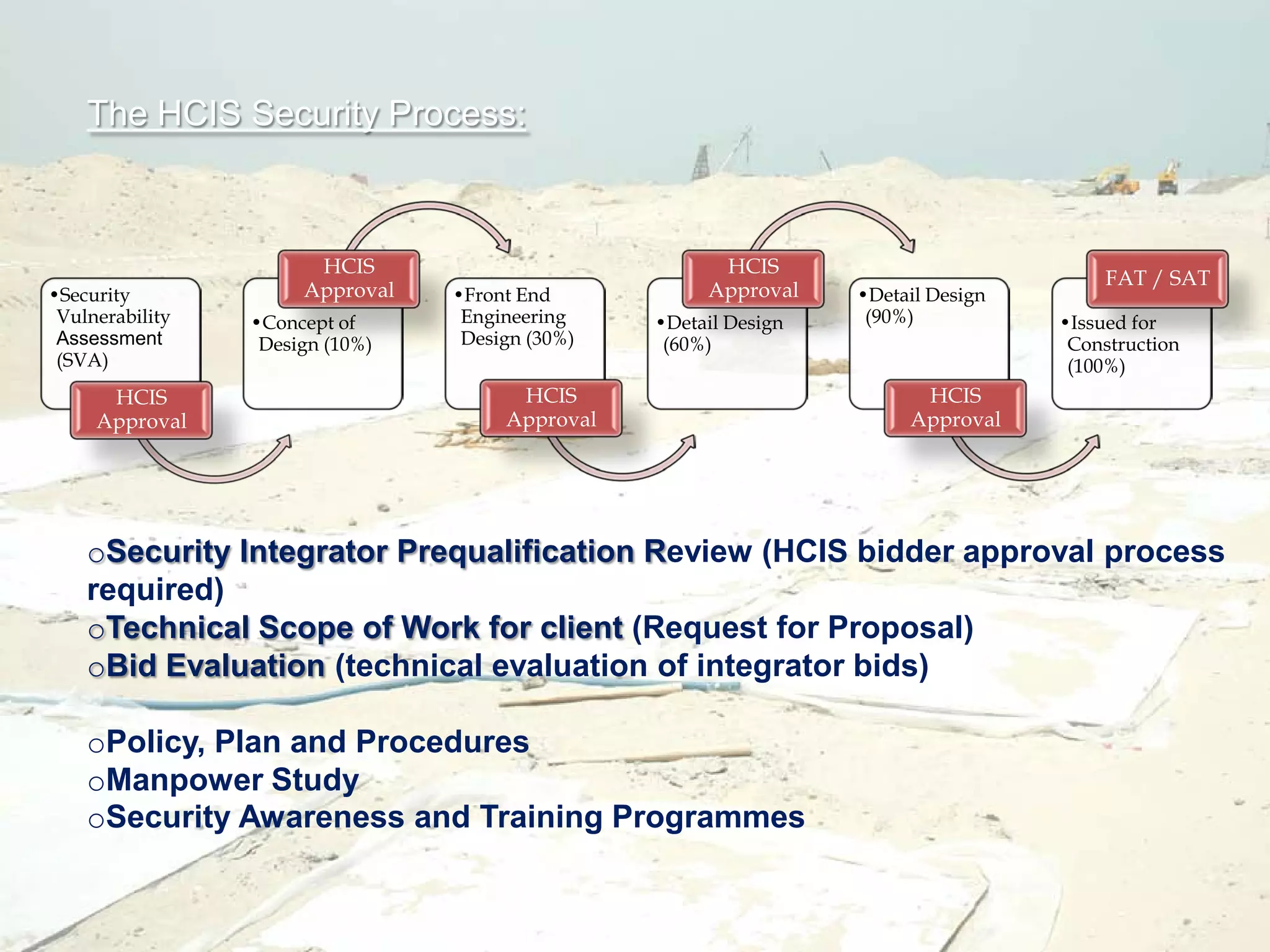 HCIS approval & procedure | PDF