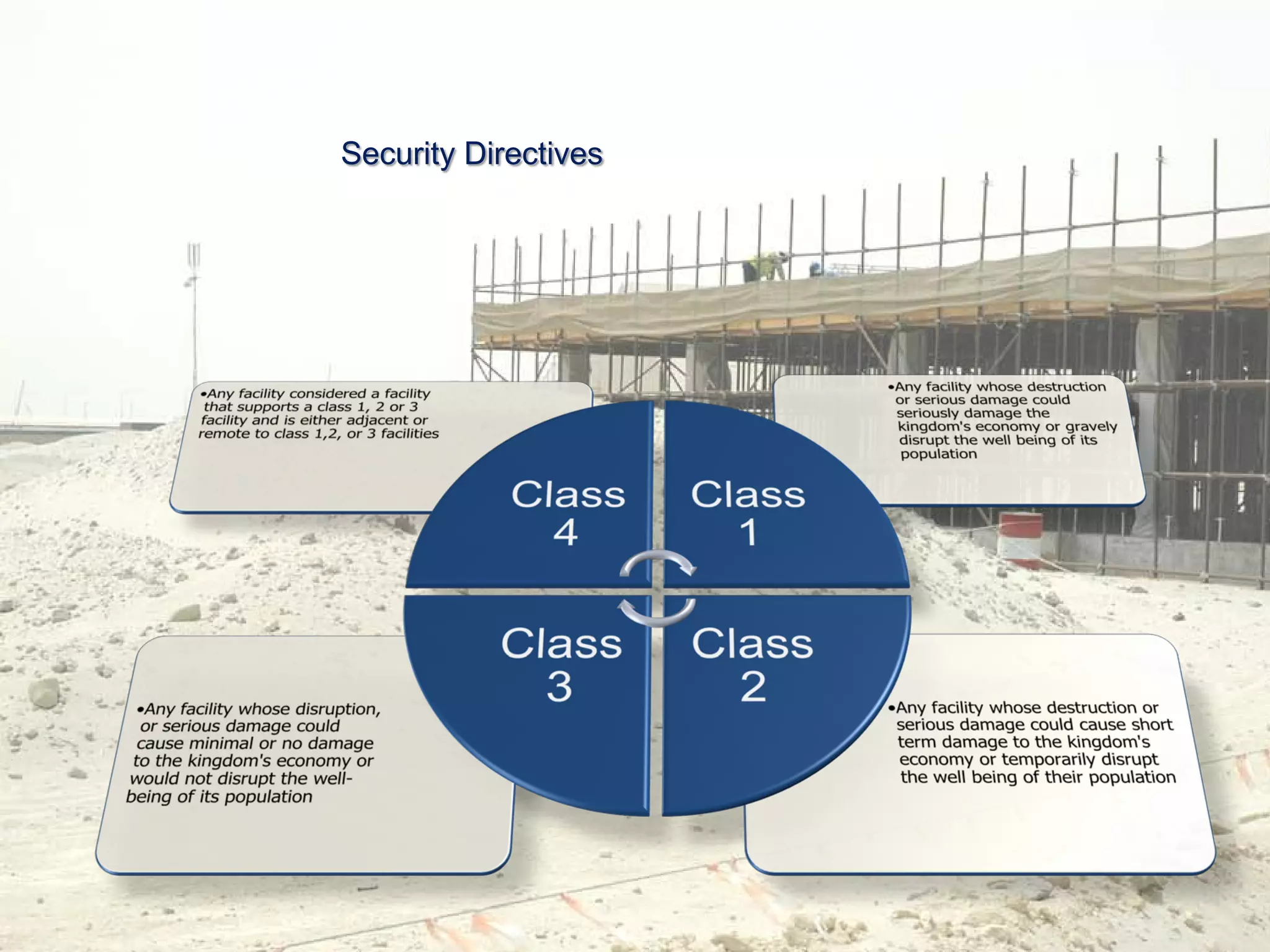 HCIS approval & procedure | PDF