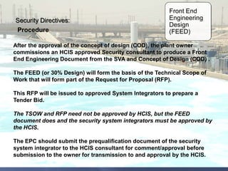 HCIS approval & procedure | PDF