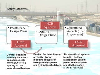 HCIS approval & procedure | PDF