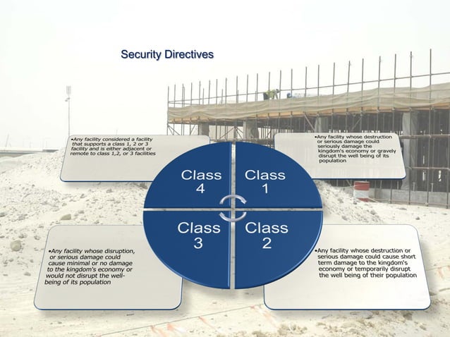 HCIS approval & procedure | PDF