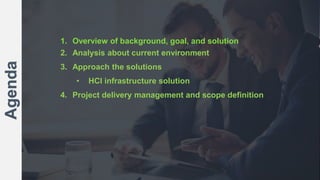 Hci solution with VxRail | PPTX