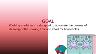 Enhancing User Experience in Washing Machines: Exploring Human-Computer ...