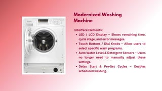Enhancing User Experience in Washing Machines: Exploring Human-Computer ...