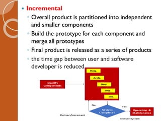 HCI U-II HCI software Process (1).pdf | Operating Systems | Computer Software and Applications