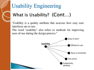 HCI U-II HCI software Process (1).pdf | Operating Systems | Computer Software and Applications
