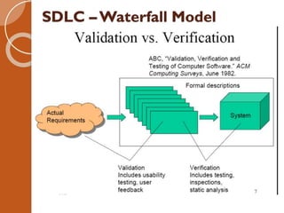 HCI U-II HCI software Process (1).pdf | Operating Systems | Computer ...