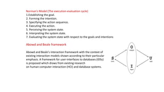 Human Computer interaction -Interaction design basics | PPT