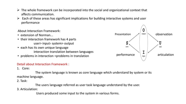 Human Computer Interaction Interaction Design Basics Ppt