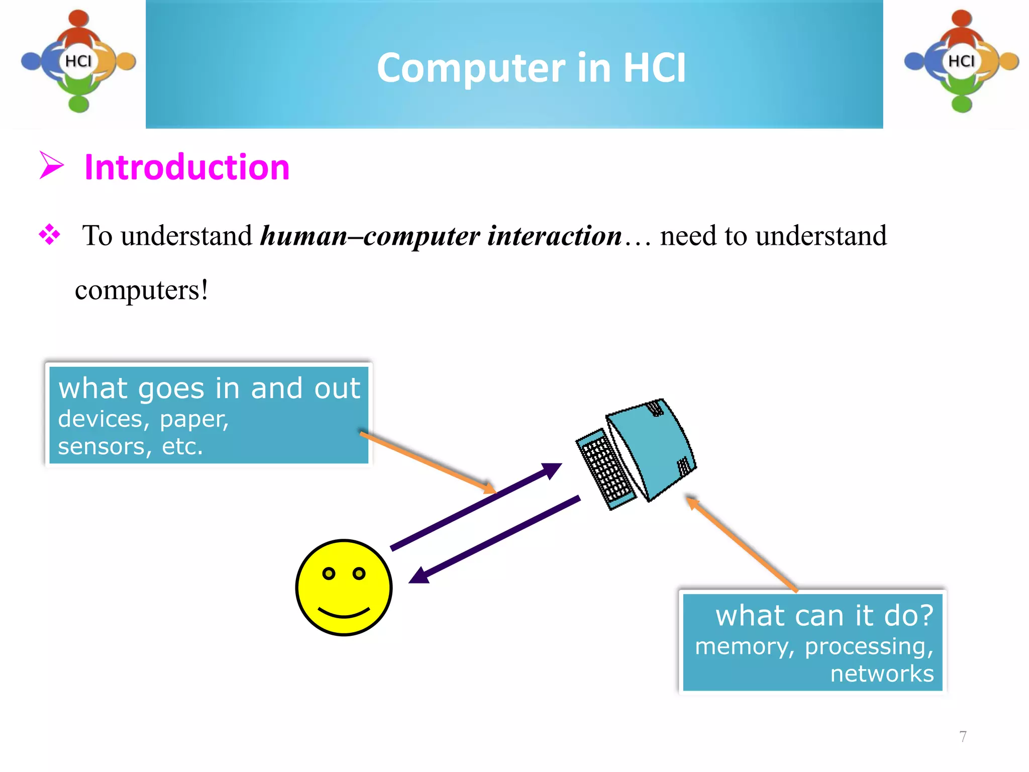 Hci unit 3(final) | PDF