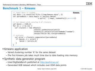 JVM and OS Tuning for accelerating Spark application | PPTX