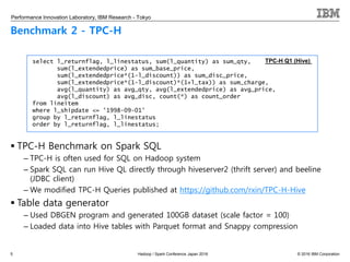 JVM and OS Tuning for accelerating Spark application | PPTX