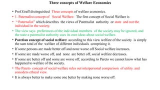 Unit_6_Welfare_Economics.pptx for all undergraduate students. | PPTX