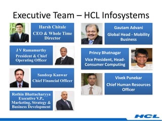 Hcl | PPTX