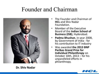 Hcl Hindustan Computers Limited | PPT