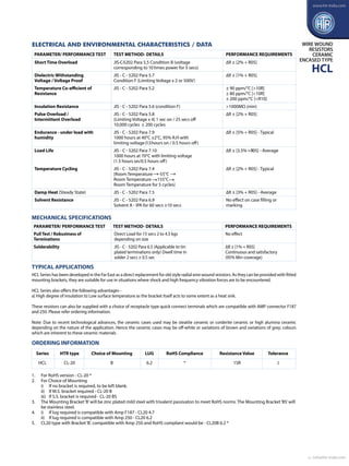 HTR India - Products - Wire Wound Resistors - Ceramic Encased Resistor ...