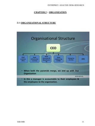 HCL Technology | DOCX