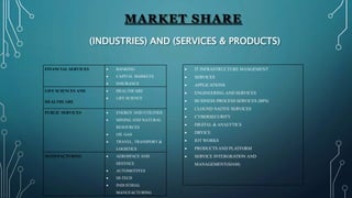 HCL Technology PPT( overview) | PPTX