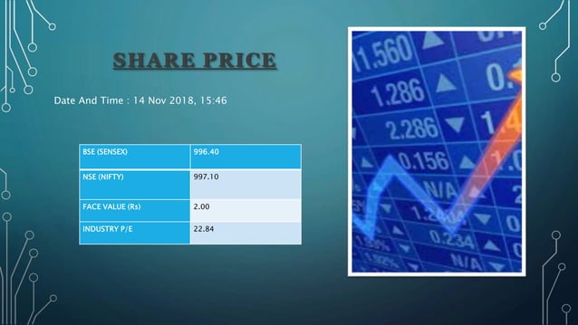 HCL Technology PPT( overview) | PPTX | Computer Software and ...