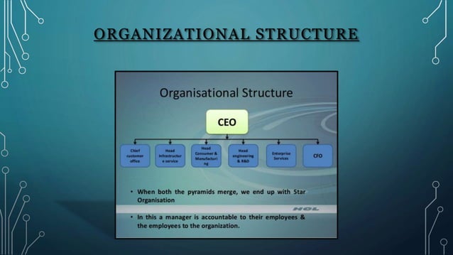 HCL Technology PPT( overview) | PPTX | Computer Software and ...