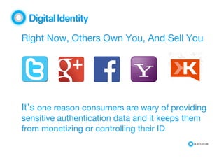 Hub Culture HubID - Digital Identity Services with Ven | PDF