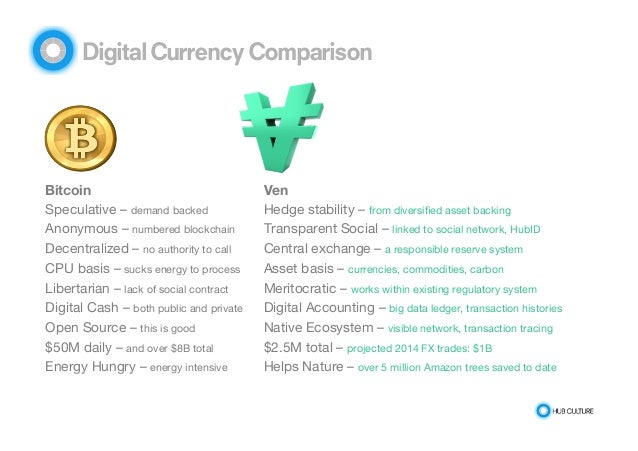 Ven Digital Currency Overview from Hub Culture