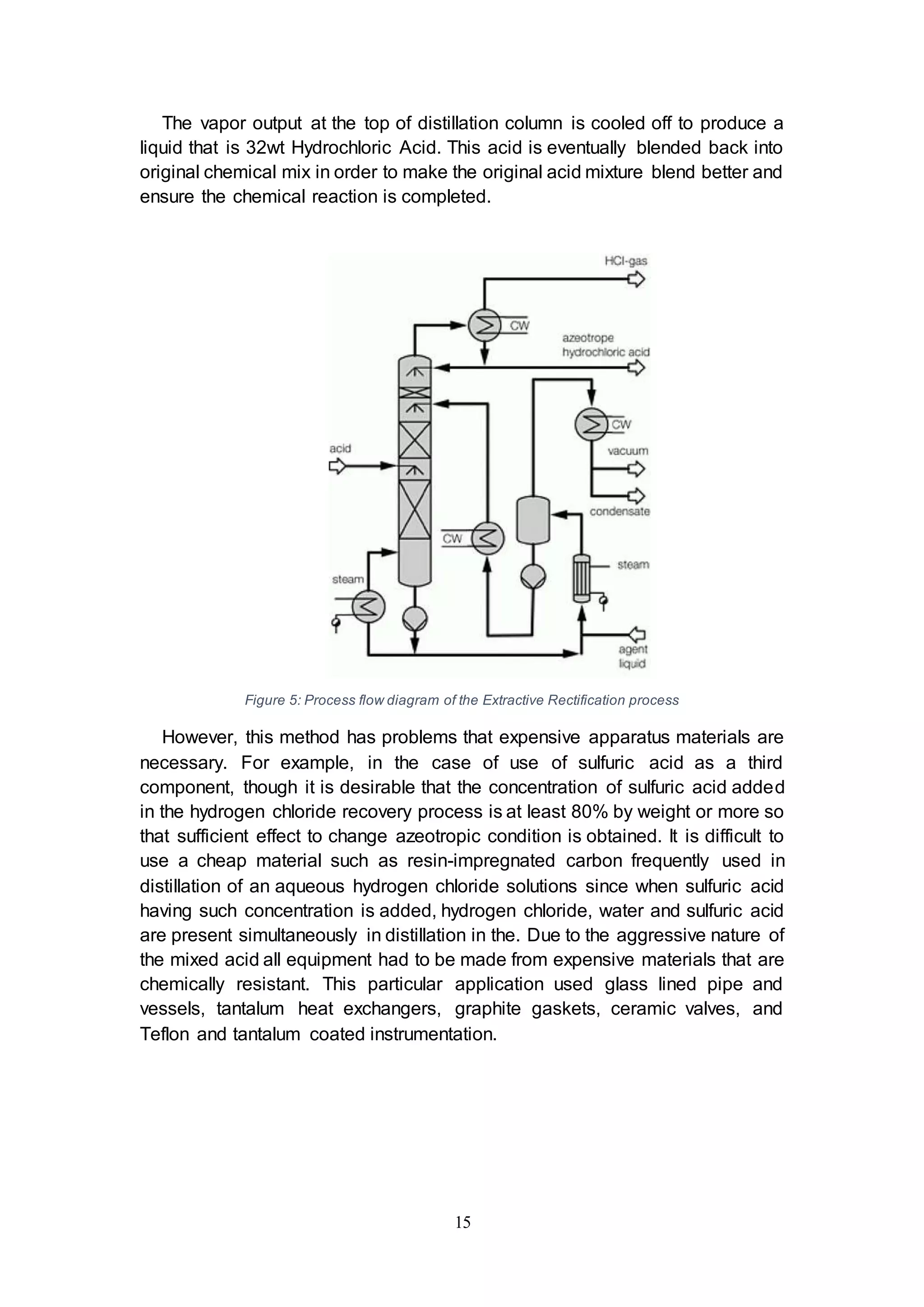Recovery of Azeotropic mixture of Hydrochloric Acid and Water | DOCX