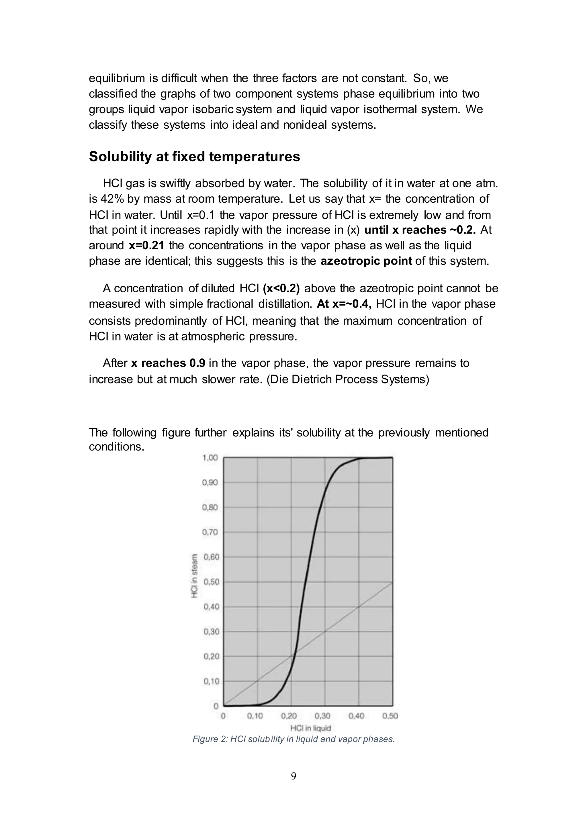 Recovery of Azeotropic mixture of Hydrochloric Acid and Water | DOCX