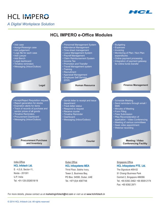 HCL Impero - A Digital Workplace Solution | PDF