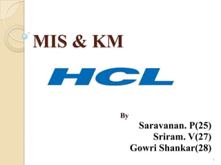 MIS-KM of HCL | PPTX | Artificial Intelligence | Technology & Computing