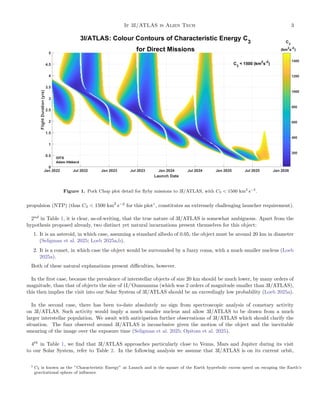 Is the Interstellar Object 3I/ATLAS Alien Technology? | PDF