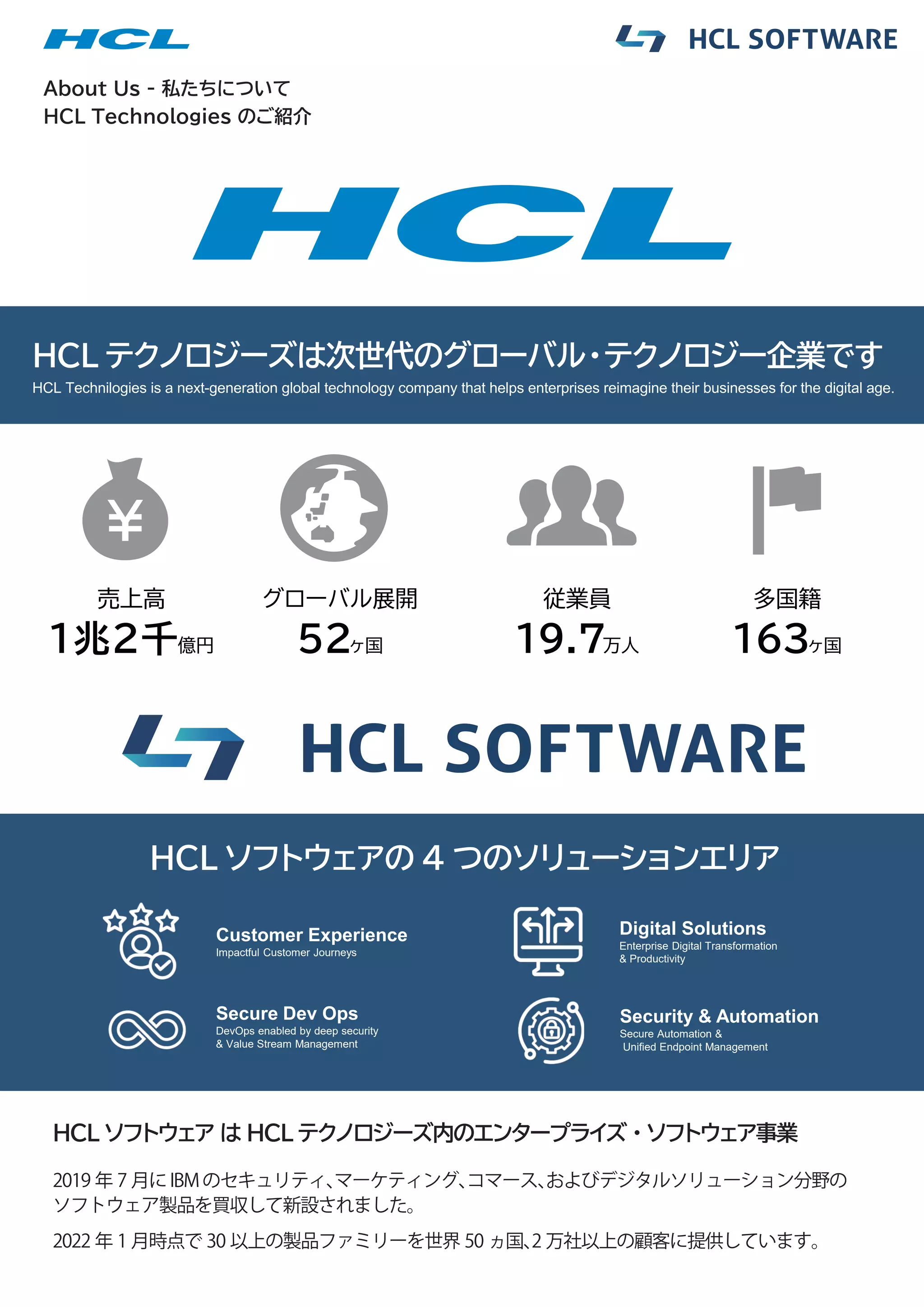 HCL Software 概要 | PDF | Business | Business and Finance