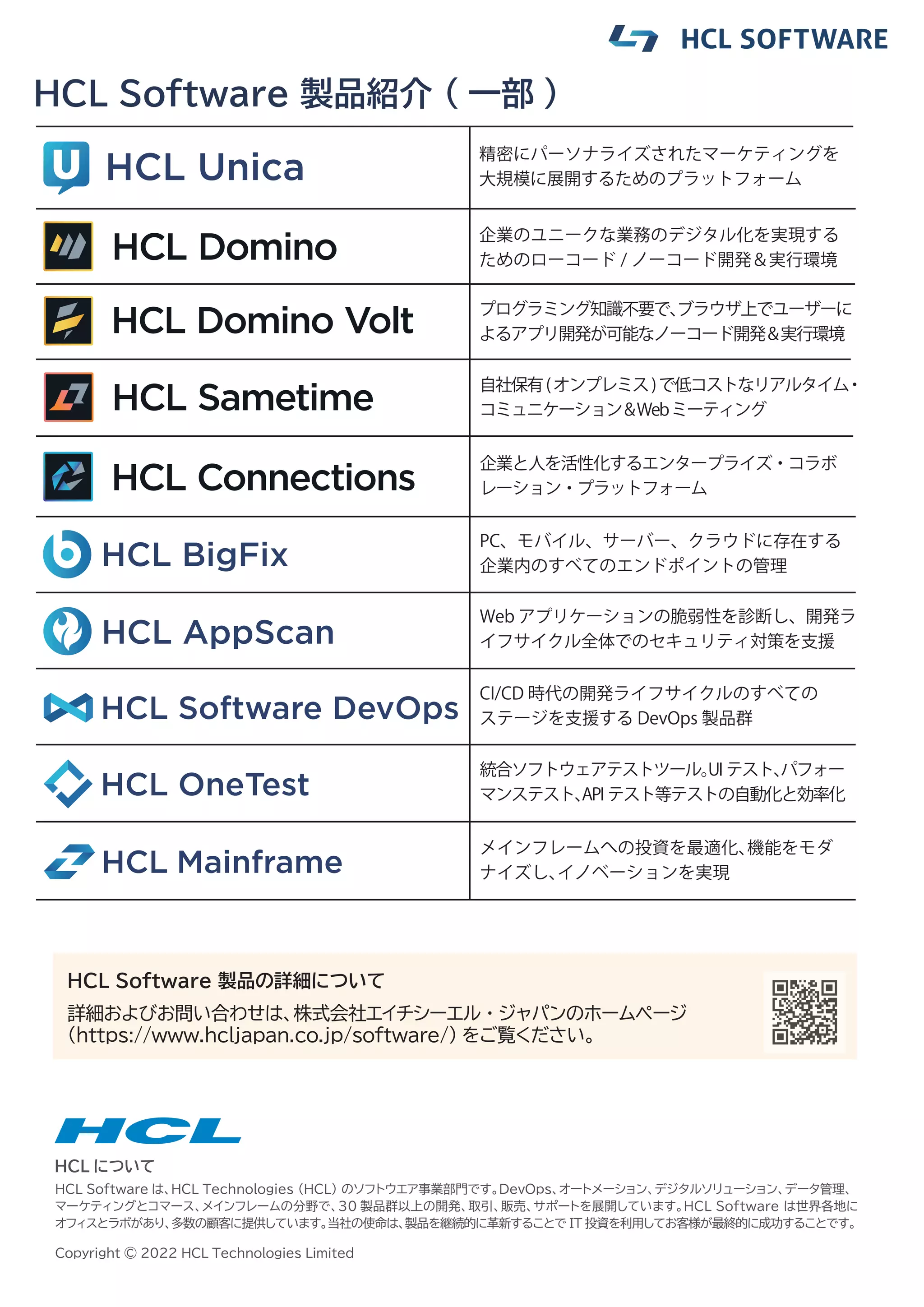 HCL Software 概要 | PDF | Business | Business and Finance