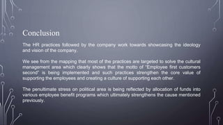 HCL Analysis - Strategic HRM Practices (1).pptx