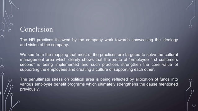 HCL Analysis - Strategic HRM Practices (1).pptx