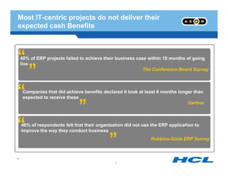 HCL AXON SAP Offerings | PDF