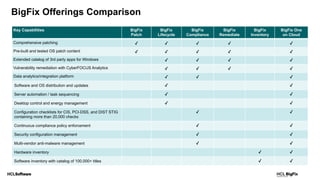HCL BigFix - The Endpoint Management Platform - DNUG Stammtisch Hamburg ...