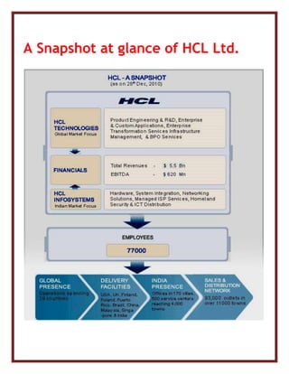 Hcl cdc project | PDF