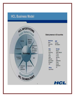 Hcl cdc project | PDF