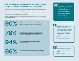 HCL Commerce Cloud: Elevate Sales with Integrated B2B Solutions | PPT