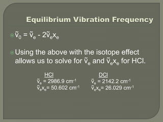 Vibrational Rotational Spectrum of HCl and DCl | PPTX