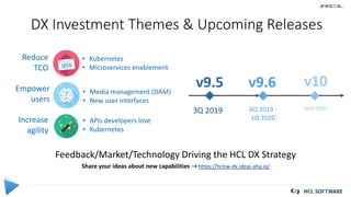 Hcl digital experience | PDF