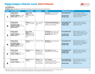 Happy Campers_Level_Starter_Student Book.pdf