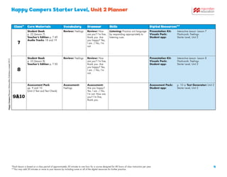 Happy Campers_Level_Starter_Student Book.pdf