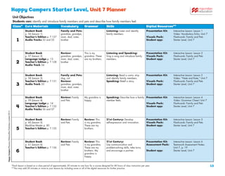 Happy Campers_Level_Starter_Student Book.pdf